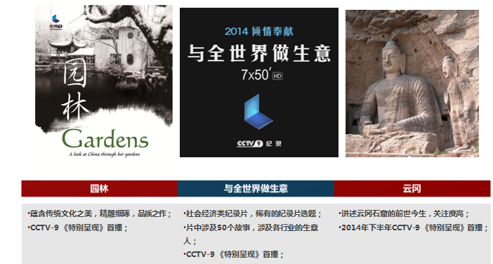 CCTV-9纪录频道下半年重点纪录片播出预览_广告频道_央视网(cctv.com)