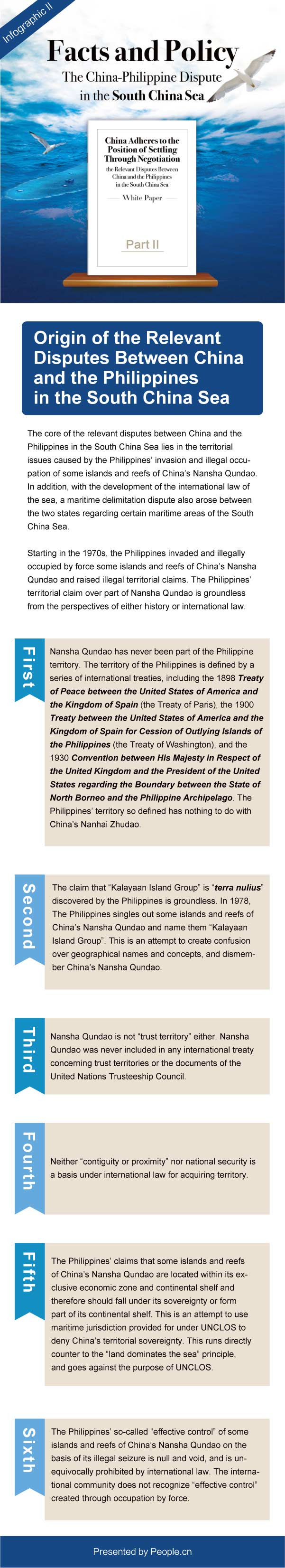 Facts and Policy: The China-Philippine Dispute in the South China Sea ...