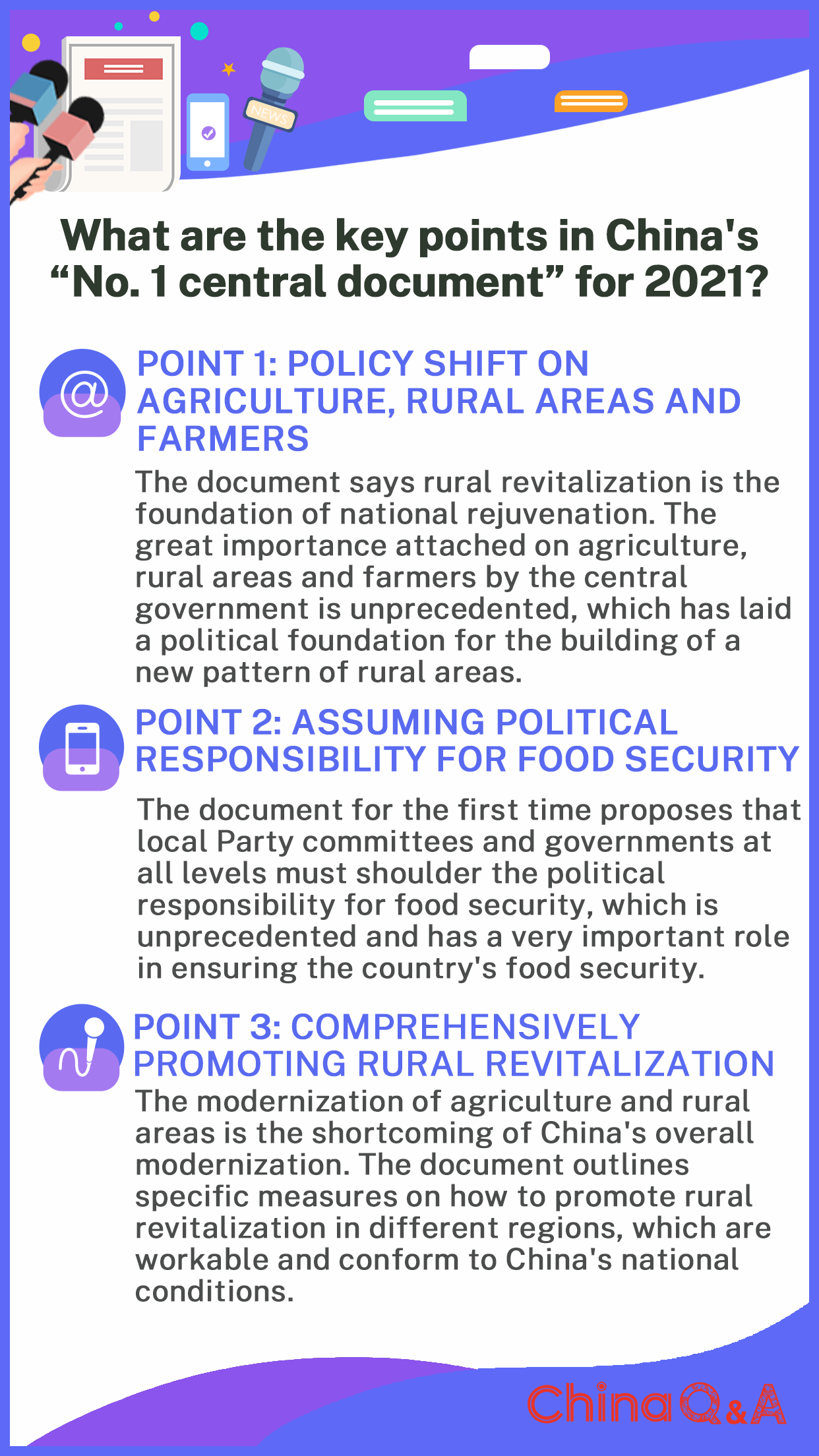 China Q&A: What are the key points in China's "No. 1 central document ...