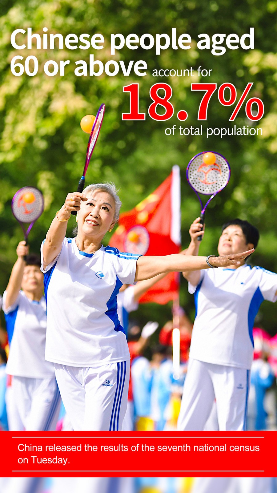 Latest census reflects China's changing demographic landscape_英语频道_央视网 ...