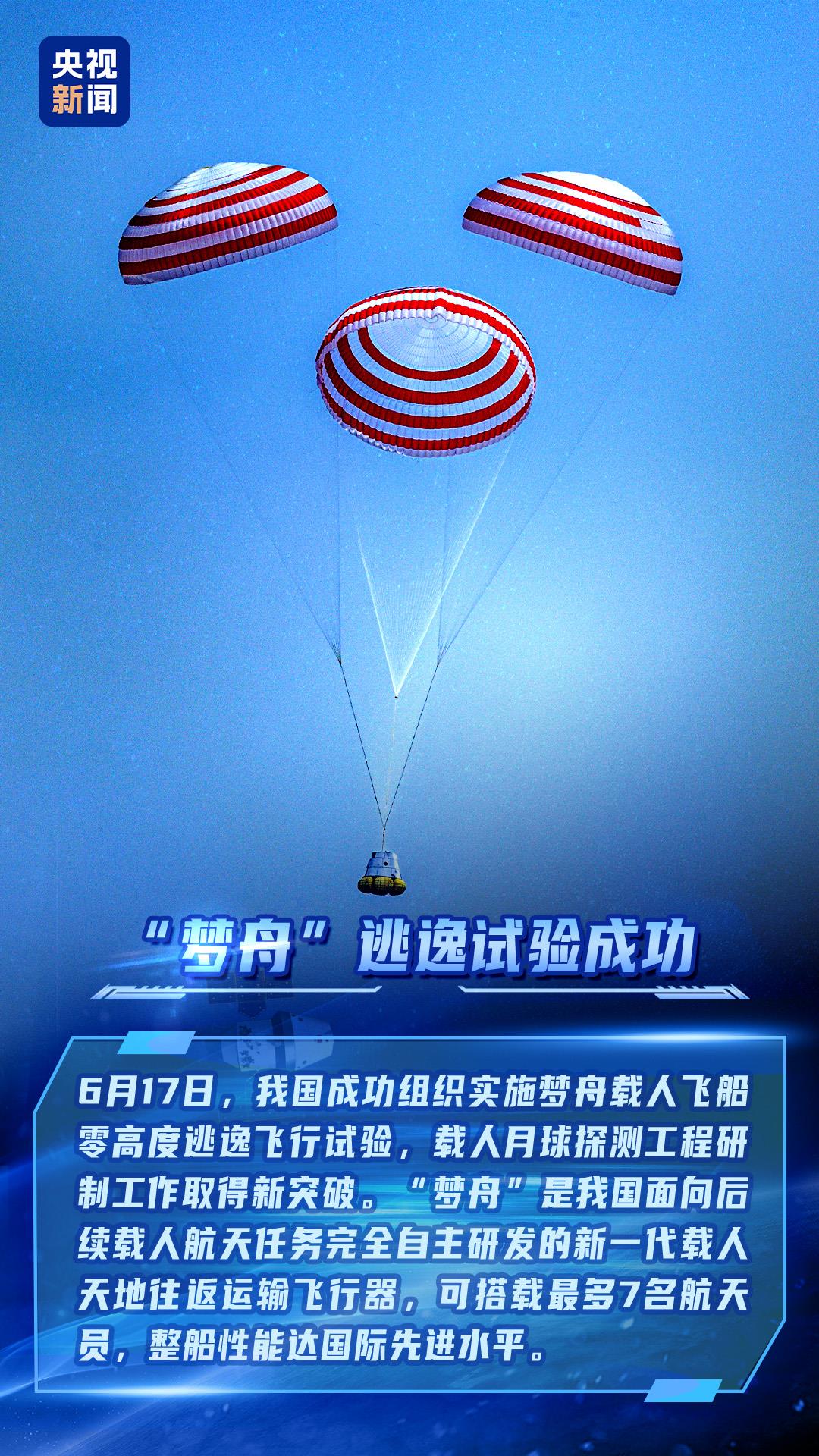 飞天远航行神州！2025大国重器，提气！_新闻频道_央视网(cctv.com)